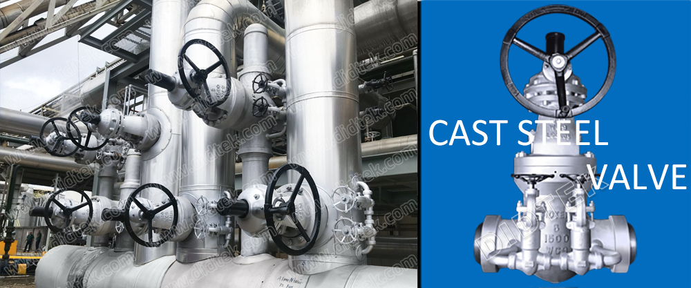 Didtek Industrial 6'' SS Cast Steel Flanged Swing Check Valve - Buy Stainless Steel Swing Check ...